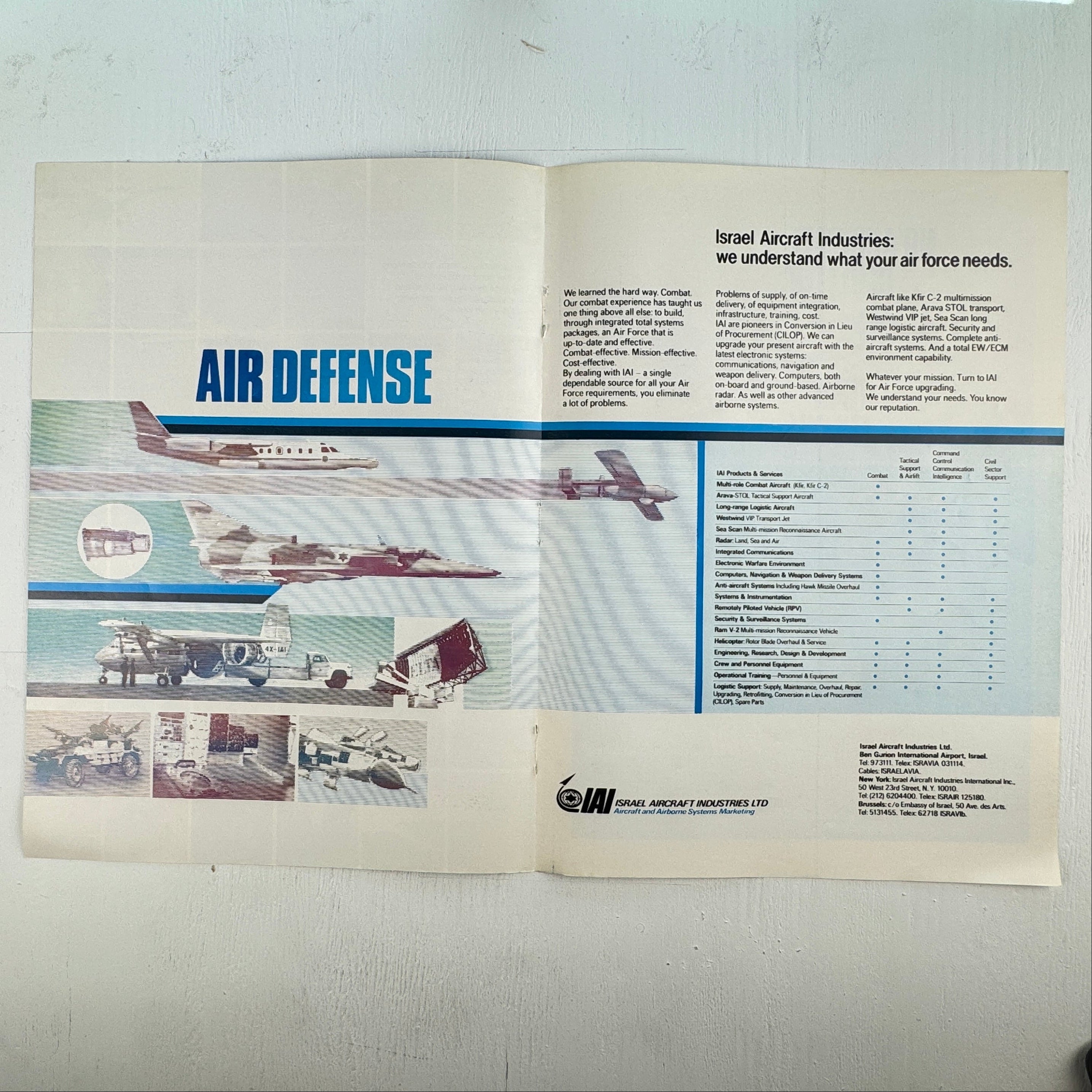 IAI Air Defense – Afterburner Archive